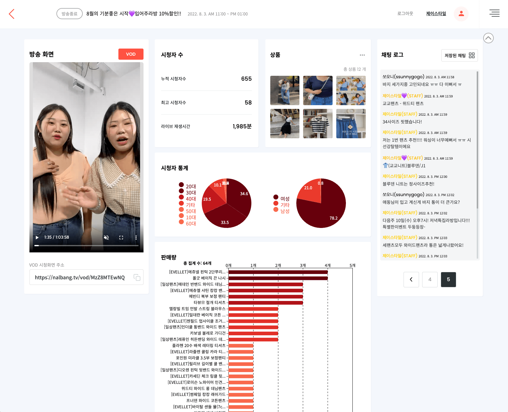 조유진 (Yujin Cho)