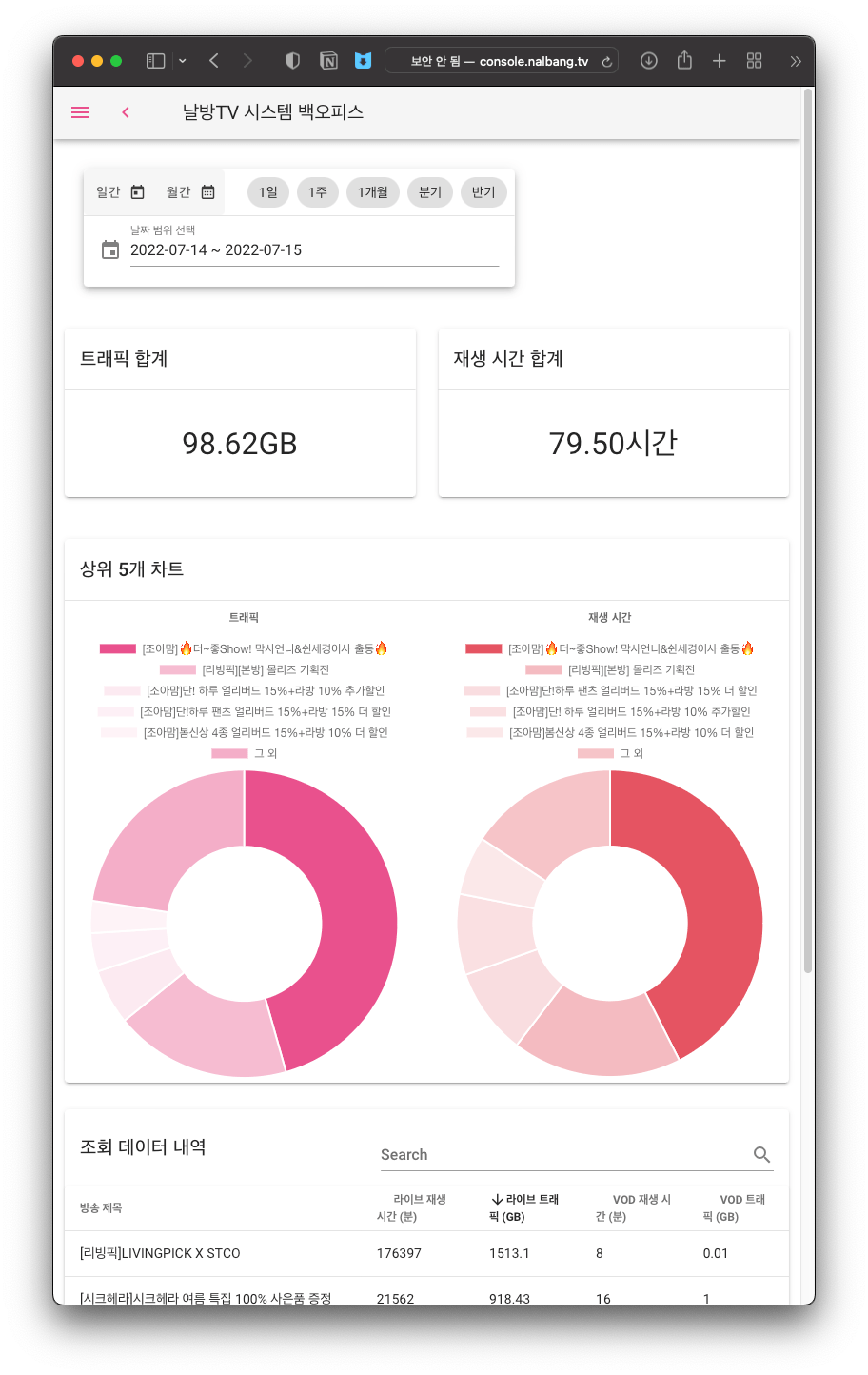 조유진 (Yujin Cho)